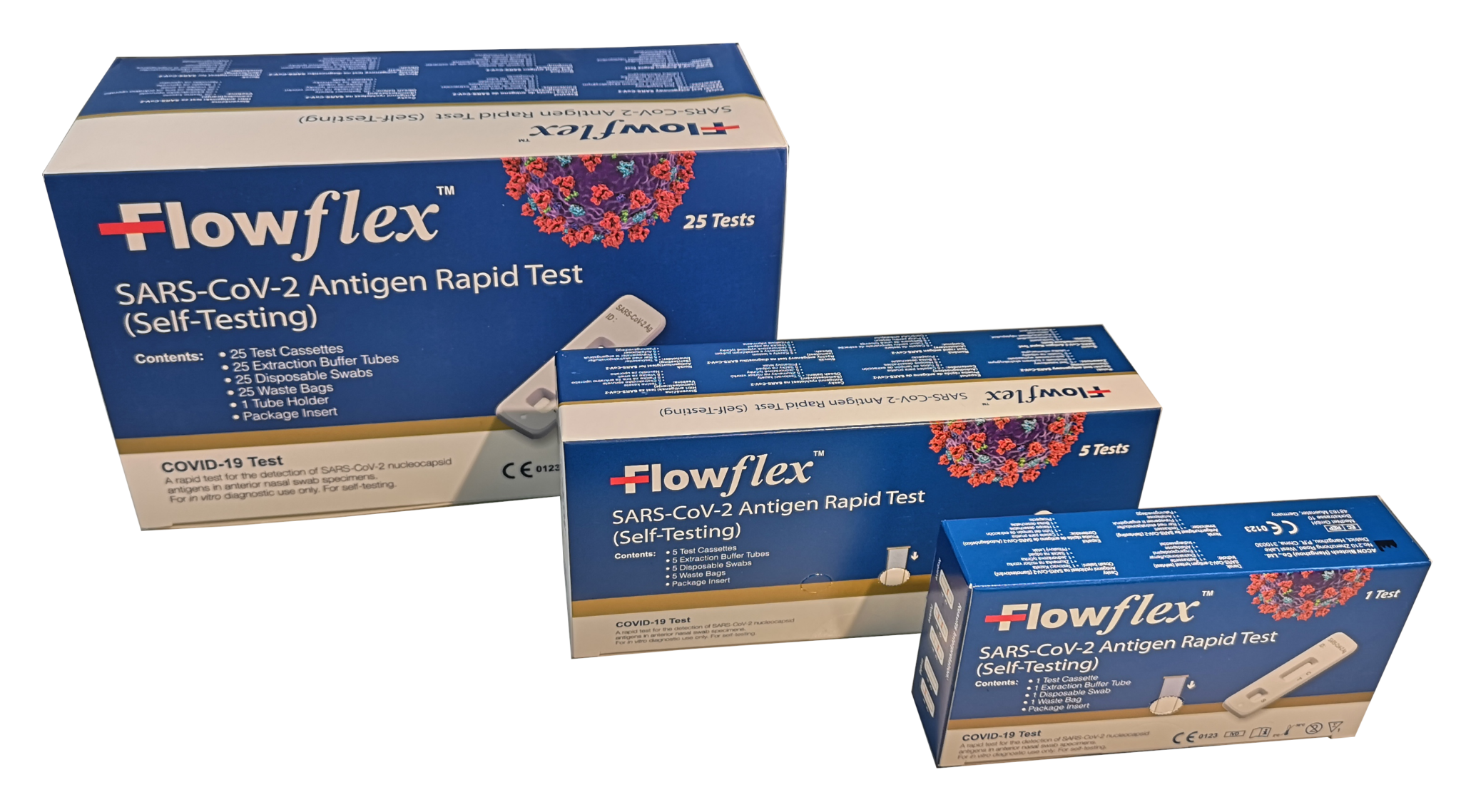 Zafena AB – Flowflex™ SARS-CoV-2 Antigen Rapid Test (Self-Testing)